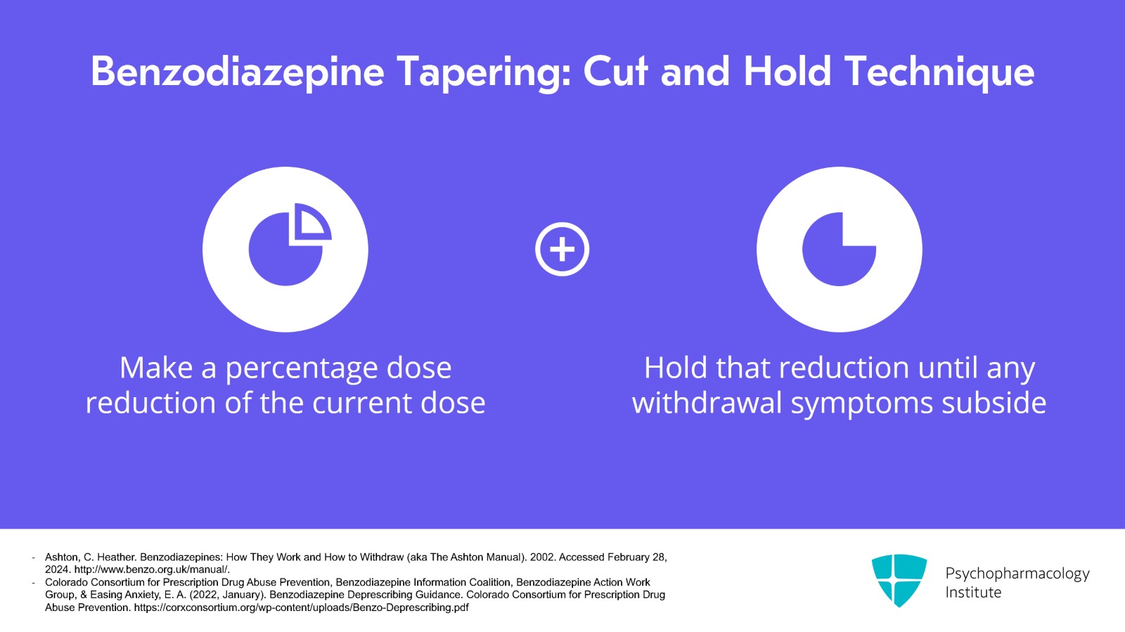 Techniques for Successful Benzodiazepine Tapering | Psychopharmacology ...